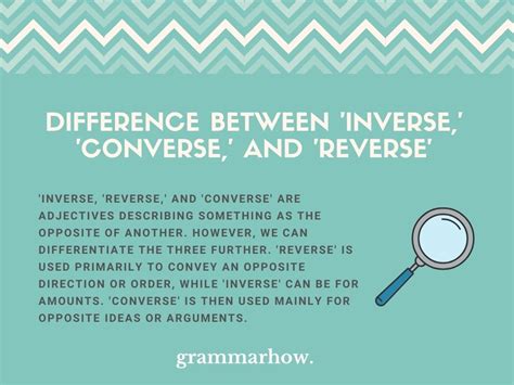 inverse vs converse vs reverse difference explained