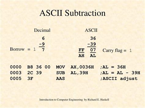 PPT BCD Arithmetic PowerPoint Presentation Free Download ID