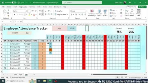 Employee Attendance Tracker Sheet In Excel Learn Microsoft Excel