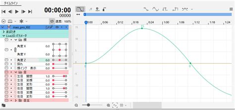 Graph Editor Editor Manual Live2D Manuals Tutorials