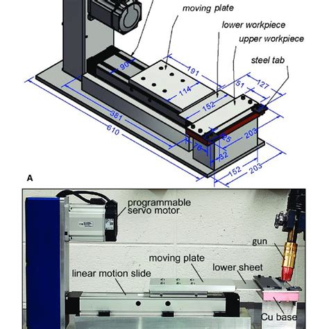 Pdf A Simple Test For Solidification Cracking Susceptibility And Filler Metal Effect