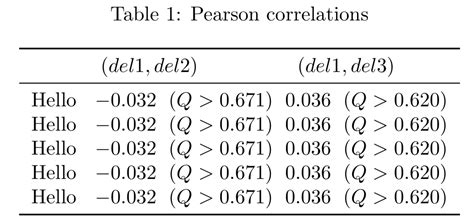 tables very wide columns with dcolumn package tex latex stack