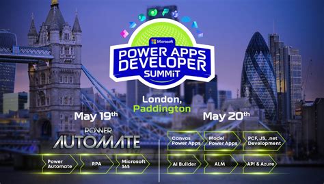 Microsoft Low Code Automation Summit Power Automate And Power Apps