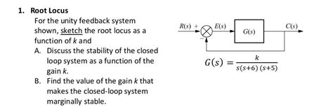 solved 1 root locus for the unity feedback system shown