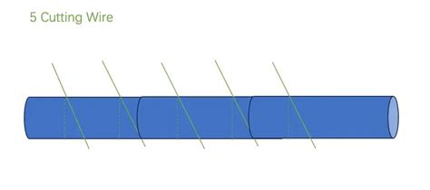 Swinging Wire Cutting Machine Shine Wire Cut For Quartz