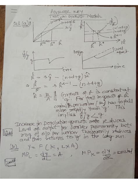 Macro Solved Paper Pdf