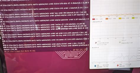 Raspberry Pi にUbuntu