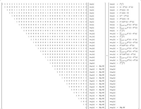 system of equations for orbit aware directed triad census on a node