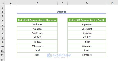 How To Count Duplicates In Two Columns In Excel 8 Methods