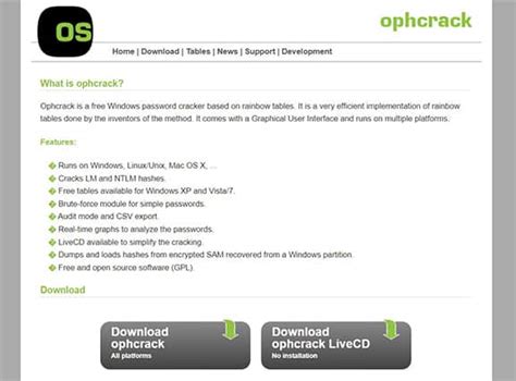 12 Best Password Cracking Tools In 2022