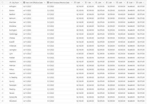 Conditionally Linking Records Airtable Community