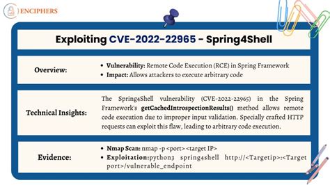 Enciphers On Linkedin Pentest Bugbounty Cybersecurity Cvecipherlabs Pentesting