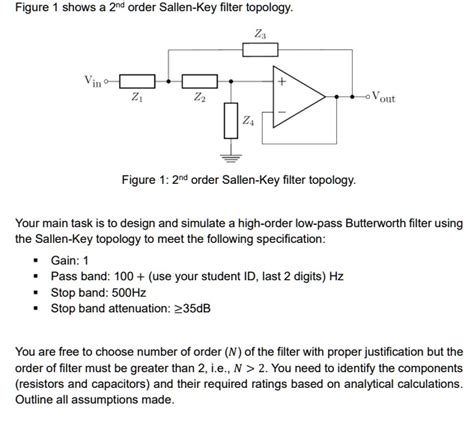 Solved Figure 1 Shows A 2nd Order Sallen Key Filter Topology Figure 1 2nd Order Sallen Key