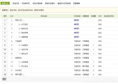 phpcms v9新模板 phpcms v9 后台管理系统模板 csdn博客