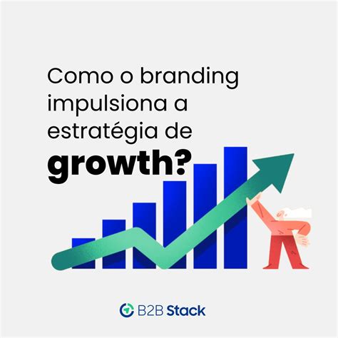 B2b Stack Posted On Linkedin