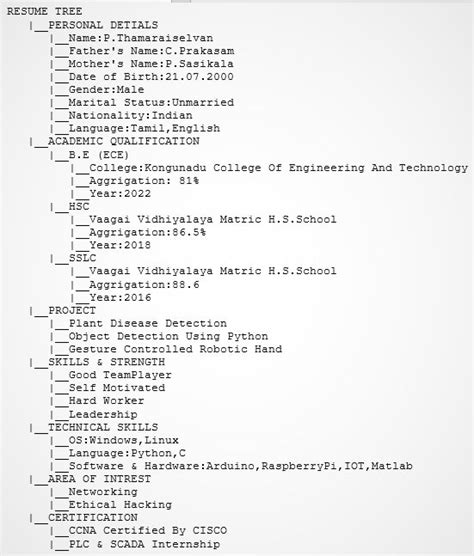 Thamaraiselvan P On Linkedin Treedatastructure Hierarchicalform Python Github