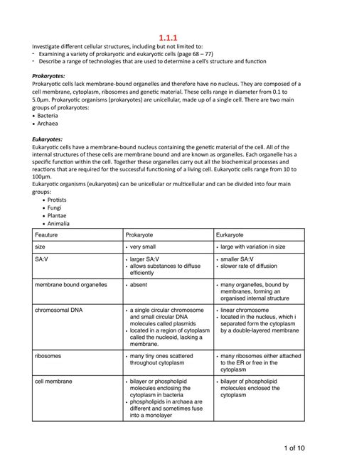 Biology Notes Module 1 Biology Year 11 Hsc Thinkswap