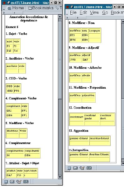 Second Step Relation Annotation Download Scientific Diagram