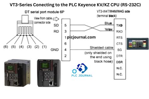 [diy Cable] Hmi Keyence “vt3 W4 Series 2025