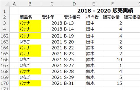 【excel Vba】繰り返し処理 For文 業務改善の部屋
