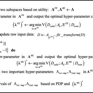 The Workflow Of The Proposed Method DR PDP Download Scientific Diagram