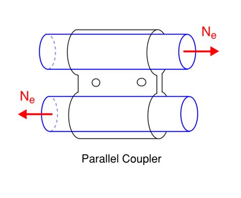 Scaffolding Load Capacity Calculator Skyciv Engineering