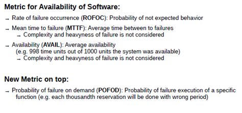 Software Design Embedded System Info Share