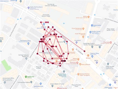Abnormal Trajectory In The Simpatic Dataset Download Scientific Diagram