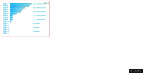 Hardcore Resonance Yhtm Codesandbox Hardcore Resonance Yhtm Codesandbox