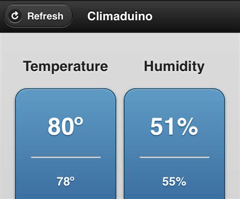 Introducing Climaduino The Arduino Based Thermostat You Control From Your Phone 9 Steps