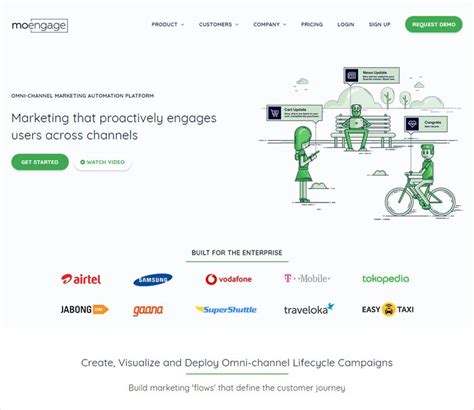 The 10 Best Browser Push Notification Software Woofresh