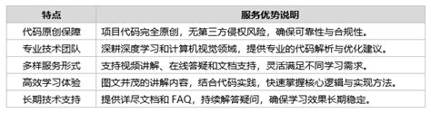 基于matlab的9轴imu传感器姿态解算系统研究与实现 中猿创新 7zcode