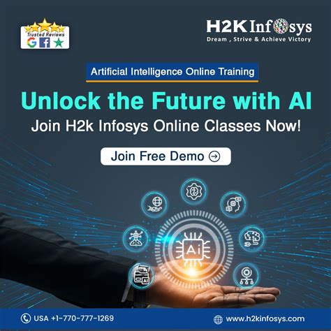 H2kinfosys Onlineclasses Trainingvideos