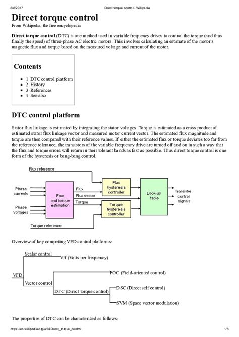 Pdf Direct Torque Control