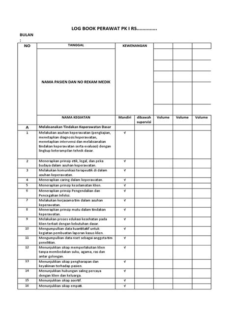 Log Book Pelatihan Perawatan Dasar Di Rumah Sakit Pdf