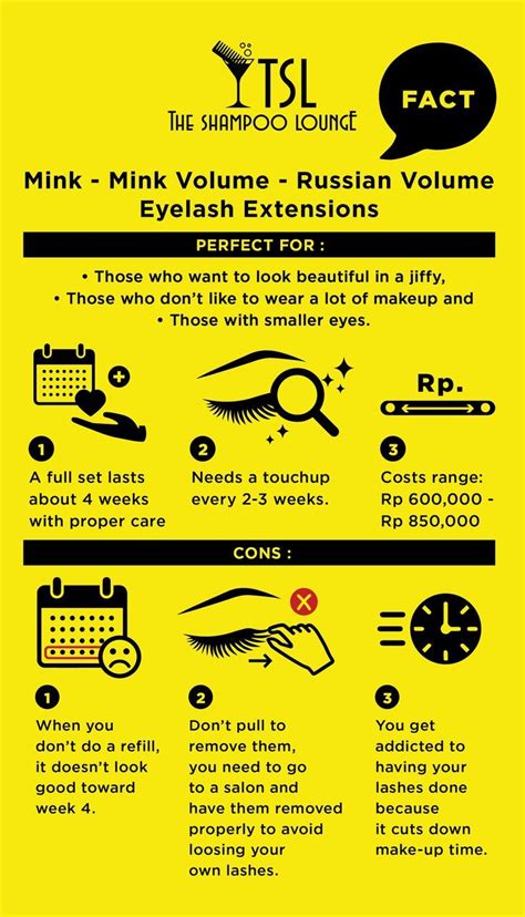 Eyelash Extensions Artofit