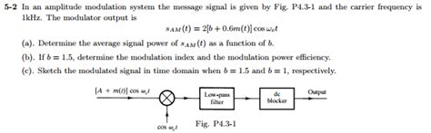 Solved In An Amplitude Modulation System The Message Signal Chegg