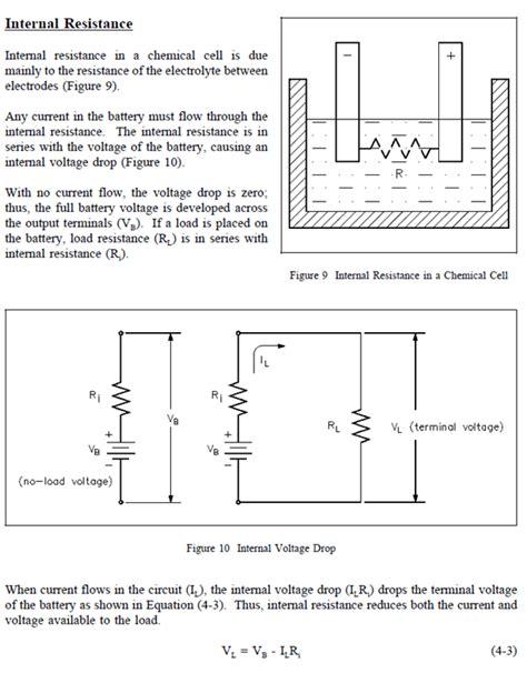 BASIC DC THEORY THE ELECTRICIANS HANGOUT