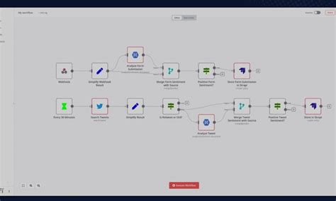 N8n Ai Agent Api Integration N8n Workflow N8n Automation Makecom Zapier