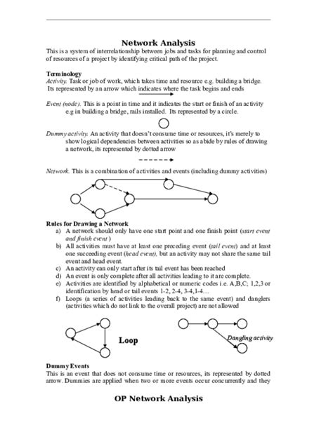 Doc Network Analysis