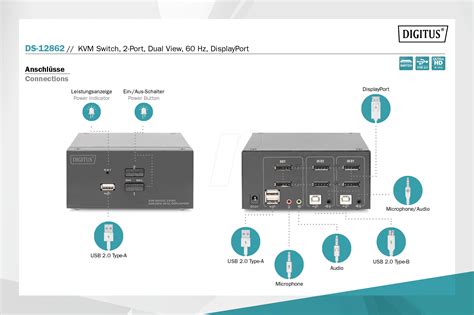 DIGITUS DS 12862 KVM Switch 2 Port DisplayPort Dual Display At Reichelt Elektronik