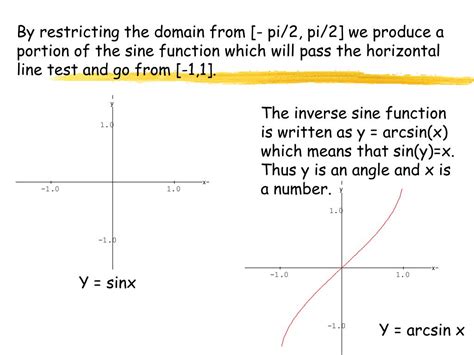 Ppt Inverse Trig Functions And Differentiation Powerpoint Presentation Id 3210291
