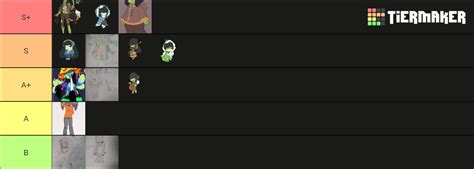 Octo Form Tier List Community Rankings Tiermaker