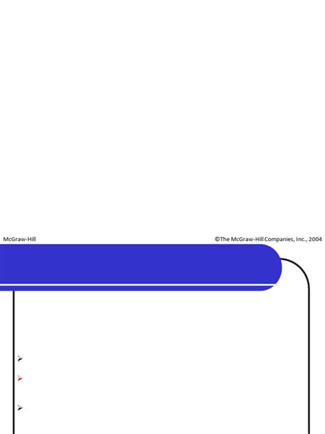 3lec 02 Introduction And Course Outline Computer Networks Pdf