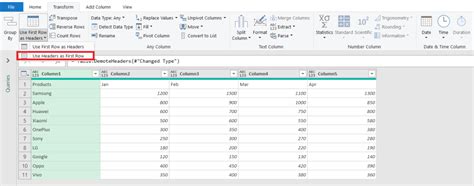 How To Transpose In Excel Useful Methods Myexcelonline