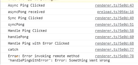 Electron 3 Methods For Inter Process Communications Ipc