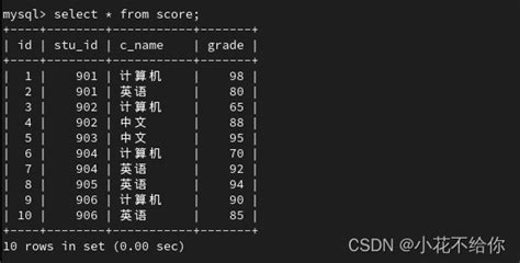 Mysql练习 多表关联查询mysql多表查询练习题 Csdn博客