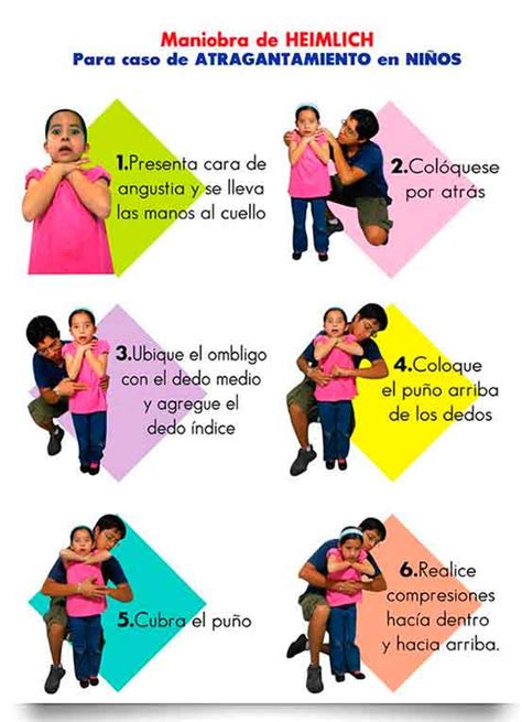 Seguridad Y Bienestar Infantil Maniobras De Heimlich En Bebes NiÑos Y