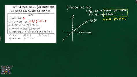 중1 정비례와 반비례 정비례함수의 성질 문제풀이 319241 Youtube