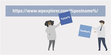 Improve Site Structure With Wordpress Permalinks Guide Zeeshan Mahmood